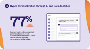 AI Customer Service Trends 2025: Future of Customer Support