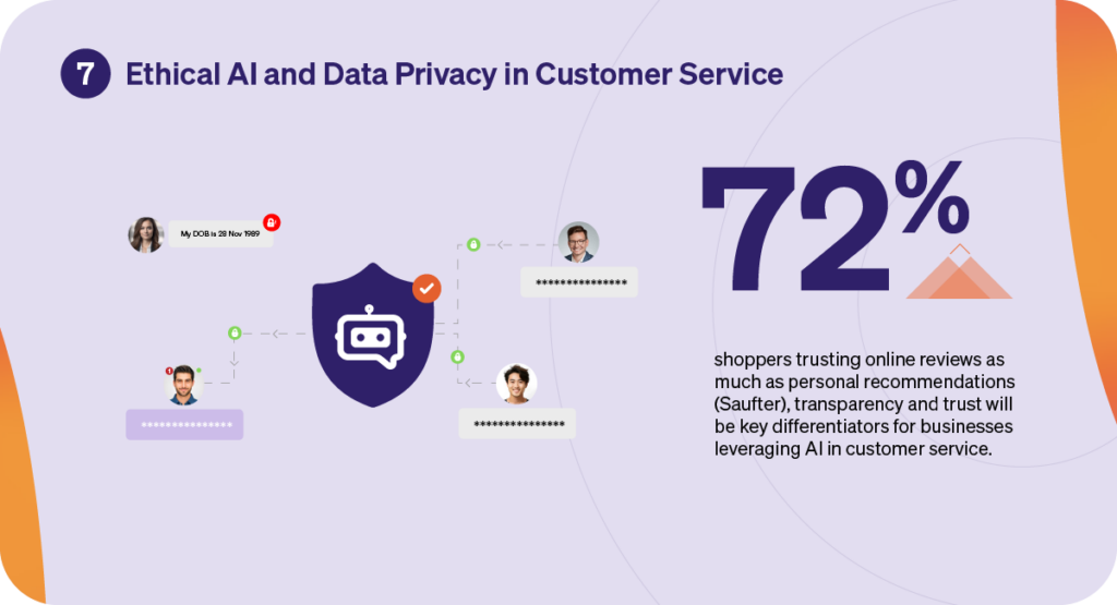 AI Customer Service Trends 2025: Future of Customer Support
